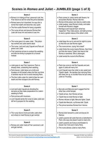 Romeo And Juliet Plot Worksheet