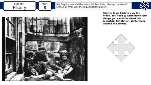 Lesson one: What was the Industrial Revolution? | Teaching Resources