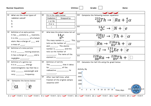 Nuclear Decay Equations, Half-life & Radiation - GCSE Physics ...