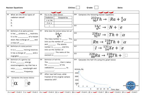 Nuclear Decay Equations, Half-life & Radiation - GCSE Physics ...