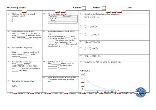 Nuclear Decay Equations, Half-life & Radiation - GCSE Physics ...