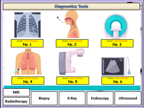 What is Cancer and how is it diagnosed? | Teaching Resources