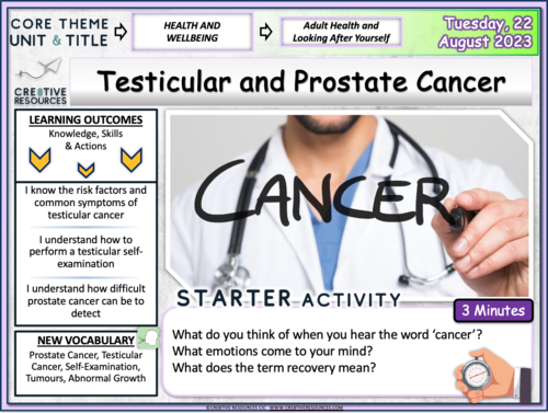 Testicular and Prostate Cancer | Teaching Resources