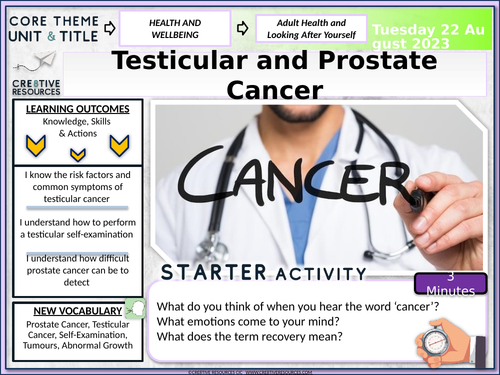 Testicular and Prostate Cancer | Teaching Resources