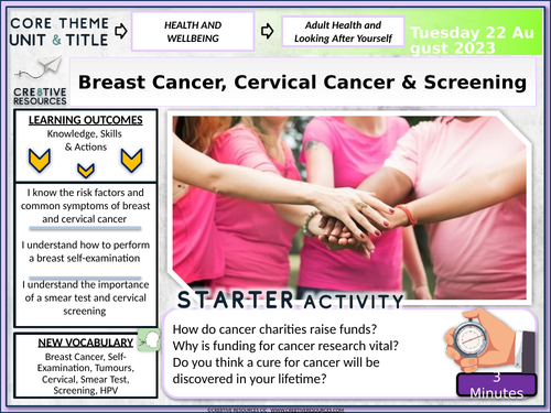 Breast Ovarian and Cervical Cancer | Teaching Resources