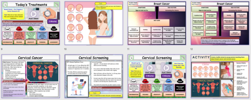 Breast Ovarian and Cervical Cancer | Teaching Resources
