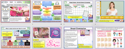 Breast Ovarian and Cervical Cancer | Teaching Resources