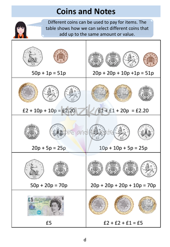 Money AQA Entry Level 2 Maths | Teaching Resources