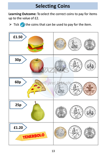 Money AQA Entry Level 2 Maths | Teaching Resources