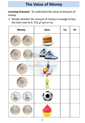 Money AQA Entry Level 2 Maths | Teaching Resources