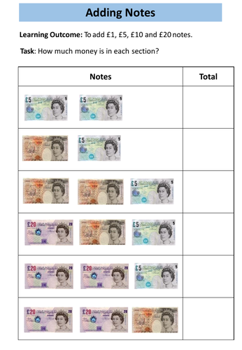 Money AQA Entry Level 2 Maths | Teaching Resources