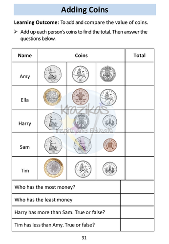 Money AQA Entry Level 2 Maths | Teaching Resources