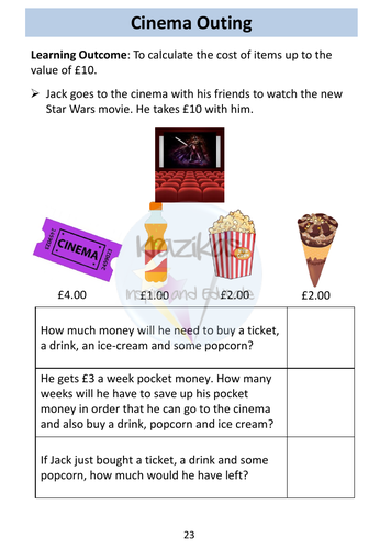 Money AQA Entry Level 2 Maths | Teaching Resources