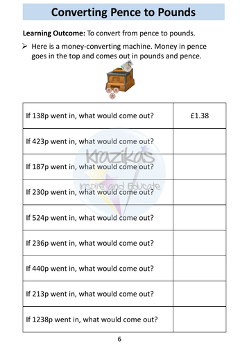 Money AQA Entry Level 2 Maths | Teaching Resources