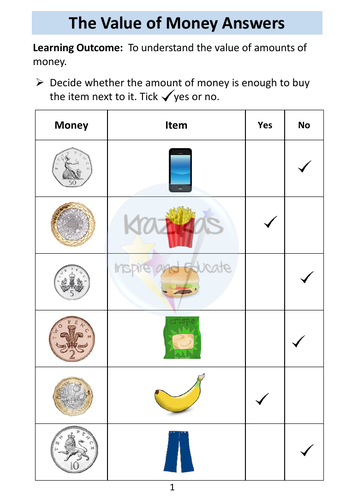 Money AQA Entry Level 2 Maths | Teaching Resources