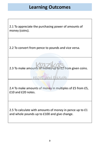 Money AQA Entry Level 2 Maths | Teaching Resources