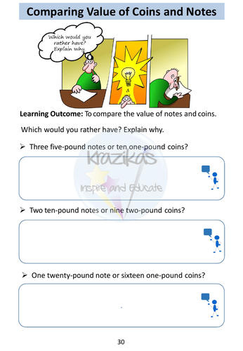 Money AQA Entry Level 2 Maths | Teaching Resources