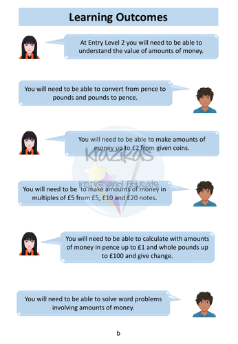 Money AQA Entry Level 2 Maths | Teaching Resources