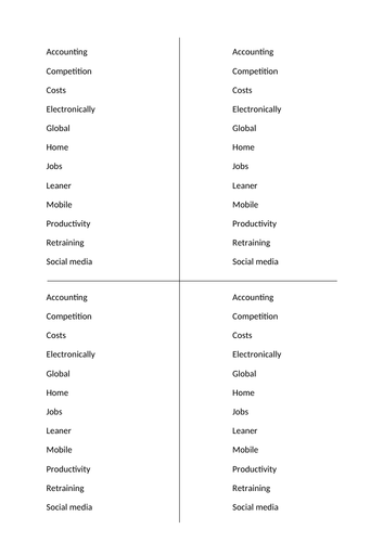 OCR GCSE 9-1 Business 2017 Spec - Unit 3: People - Lesson 22: Influence ...