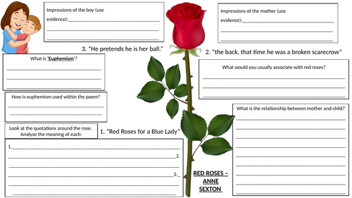 RED ROSES Poetry Worksheets OCR/AQA/EDEXCEL | Teaching Resources