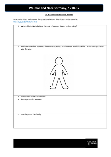 Women in Nazi Germany - flipped learning worksheet and link to video ...
