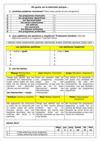 Spanish TV - la tele (3 Worksheets) GCSE | Teaching Resources