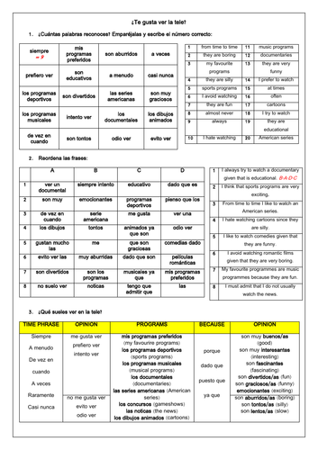 Spanish TV - la tele (3 Worksheets) GCSE | Teaching Resources