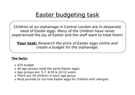 KS2 EASTER BUDGETING TASK- Addition & Subtraction | Teaching Resources