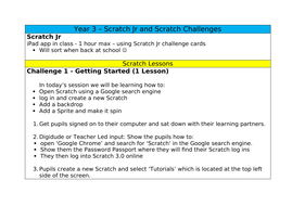 Scratch Lessons (Module 1) | Teaching Resources