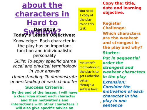 Hard to Swallow GCSE DRAMA REVISION Theory Lesson | Teaching Resources