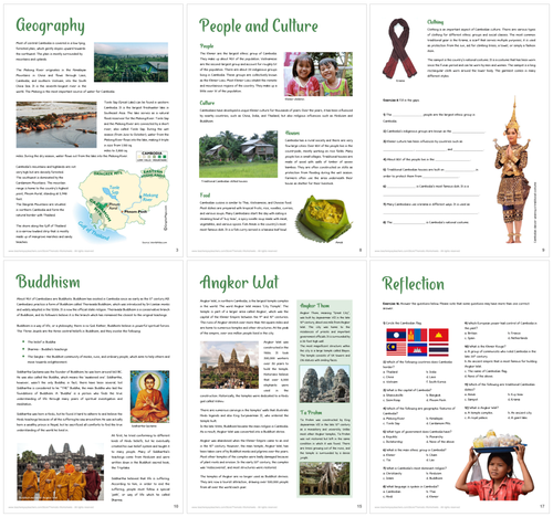 Cambodia (country study) | Teaching Resources