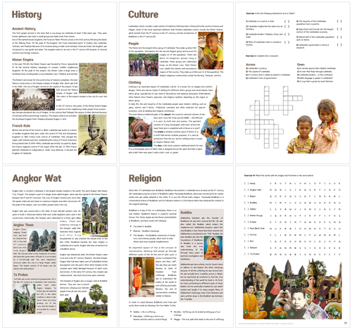 Cambodia (country study) | Teaching Resources