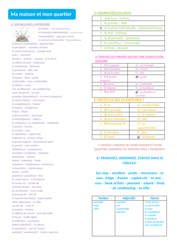 French GCSE 'Home and Area' Vocab Revision Worksheet | Teaching Resources