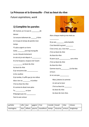 La princesse et la grenouille | Teaching Resources