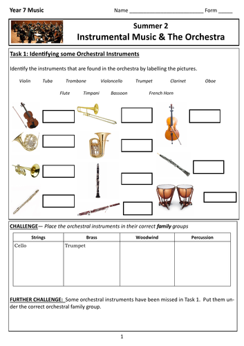 Year 7 - Instruments of the Orchestra | Teaching Resources