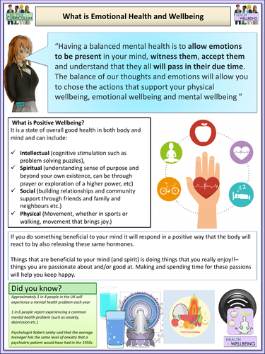 Emotional Wellbeing - PSHE | Teaching Resources