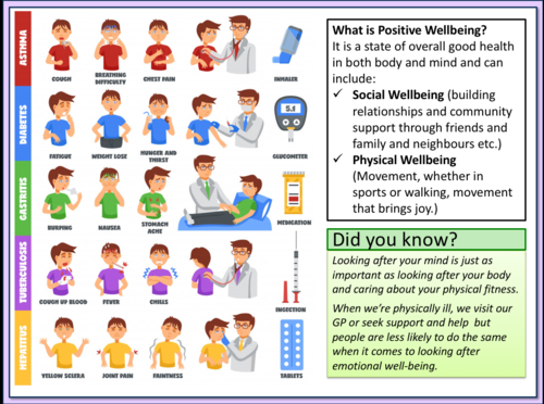 Physical Health & Wellbeing PSHE | Teaching Resources