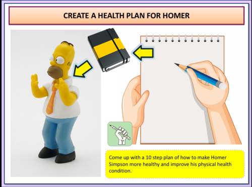 Physical Health & Wellbeing PSHE | Teaching Resources