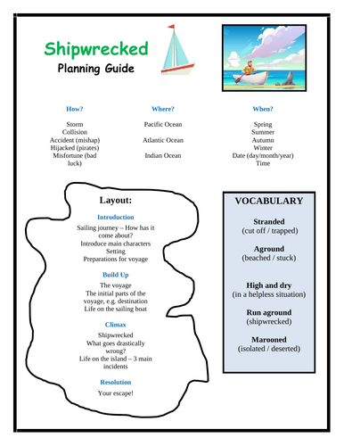 Shipwrecked - Writing Task | Teaching Resources