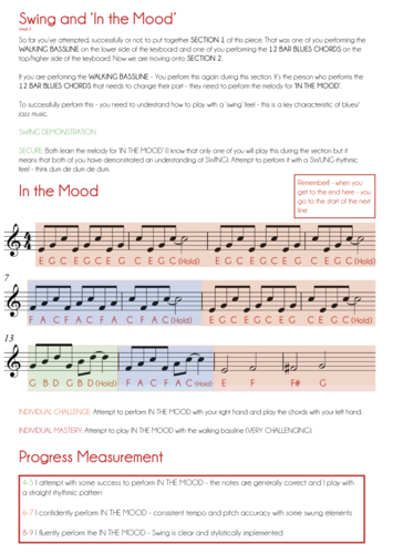 Y9 BLUES AND JAZZ | Teaching Resources