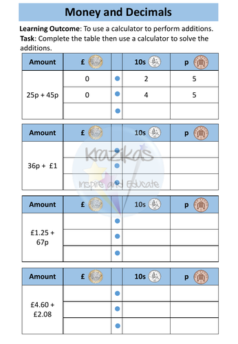 Money AQA Entry Level 3 Maths | Teaching Resources