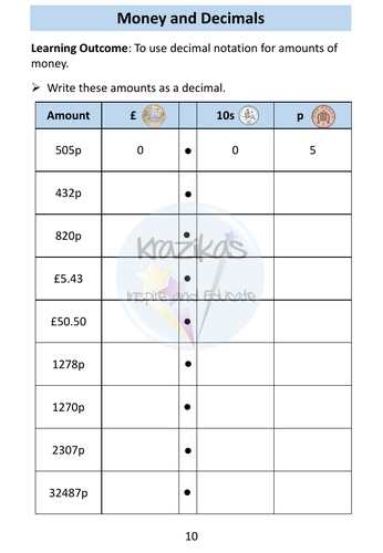 Money - AQA Entry Level 3 Maths | Teaching Resources