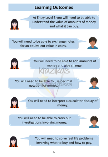 Money - AQA Entry Level 3 Maths | Teaching Resources