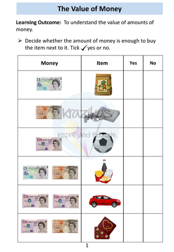 Money - AQA Entry Level 3 Maths | Teaching Resources