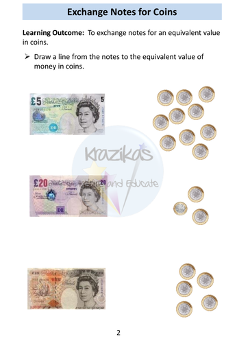 Money - AQA Entry Level 3 Maths | Teaching Resources