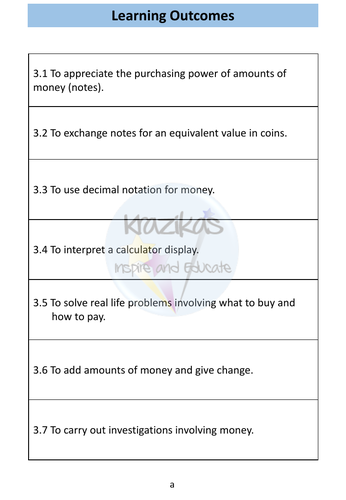 Money - AQA Entry Level 3 Maths | Teaching Resources