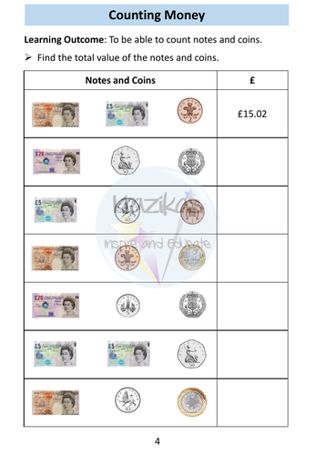 Money - AQA Entry Level 3 Maths | Teaching Resources