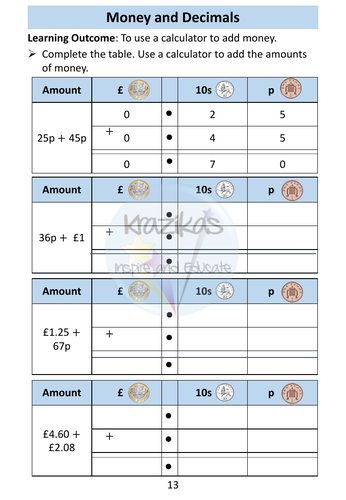 Money - AQA Entry Level 3 Maths | Teaching Resources