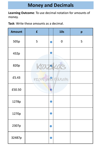 Money AQA Entry Level 3 Maths | Teaching Resources