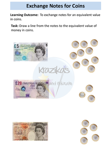 Money AQA Entry Level 3 Maths | Teaching Resources